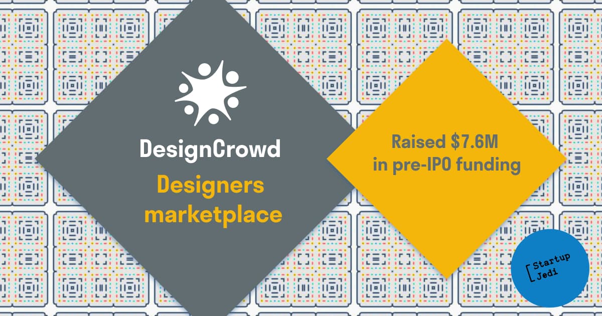 DIY: design marketplace DesignCrowd raises investments before going public